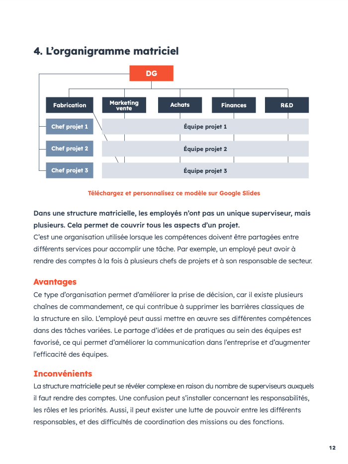 Organigrammes : importance, usages et modèles Organigrammes : importance, usages et modèles